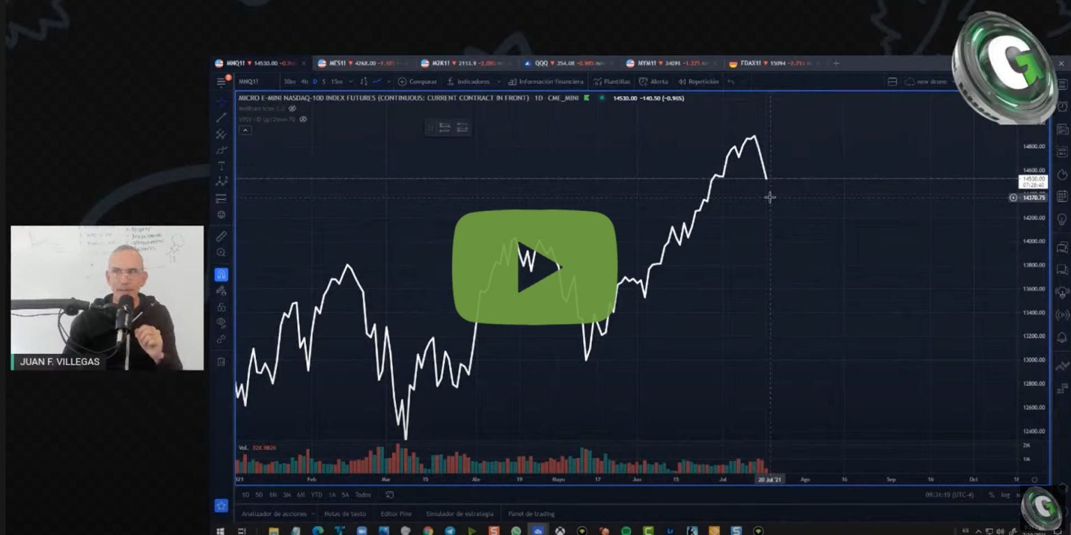 Aprende a ahorrar e Invertir en el supermercado financiero global ... Aprende a ahorrar e Invertir en el supermercado financiero global ...